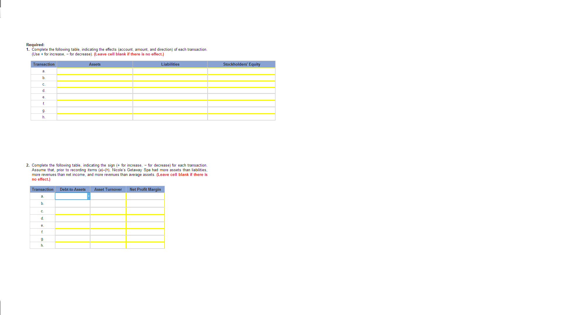 Complete the following table, indicating the effects | Chegg.com