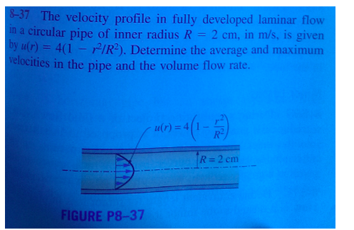 Solved The velocity profile in fully developed laminar flow | Chegg.com
