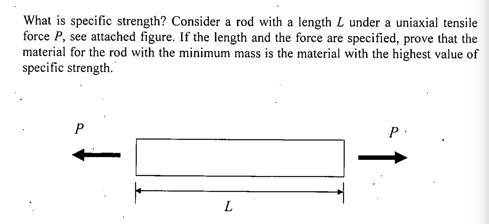 What is specific strength? Consider a rod with a | Chegg.com