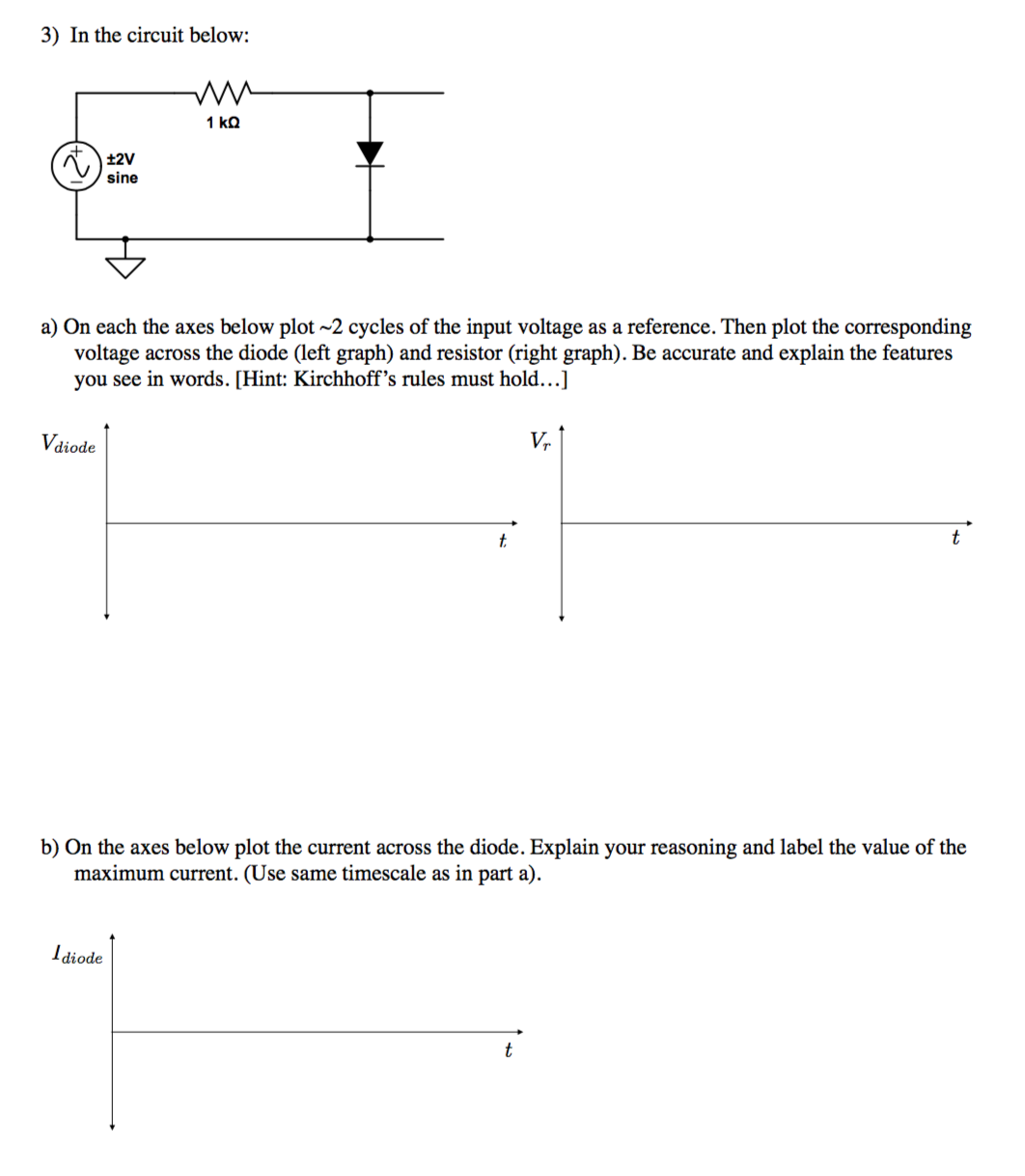 Solved In the circuit below: On each the axes below plot 2 | Chegg.com