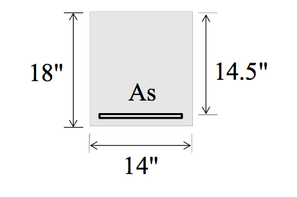 Solved 1. For the rectangular cross section shown compute | Chegg.com