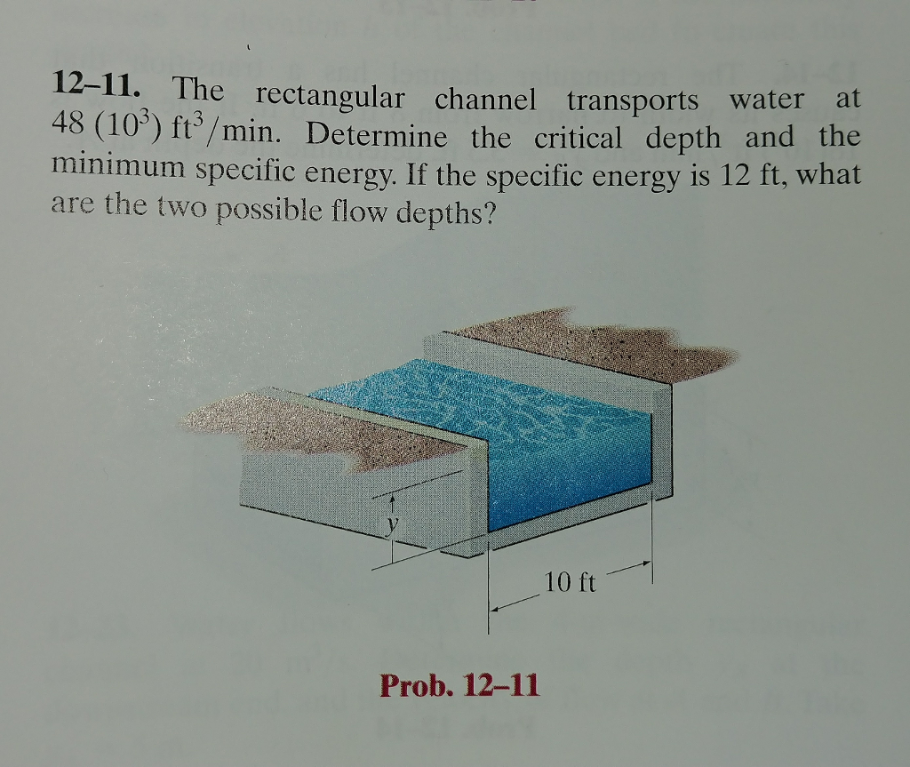 Solved The rectangular channel transports water at 48(10^3) | Chegg.com