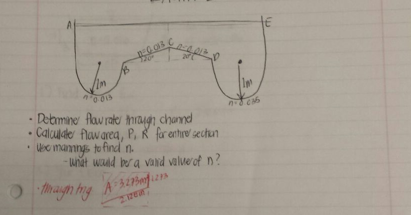 Determine flow rate through channel Calculate flow | Chegg.com