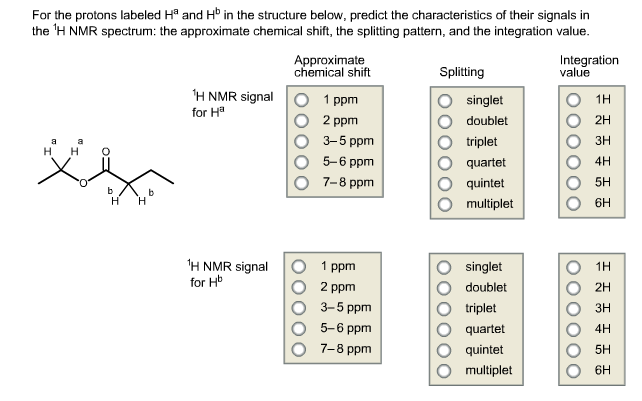 Solved For the protons labeled H^a and H^b in the structure | Chegg.com