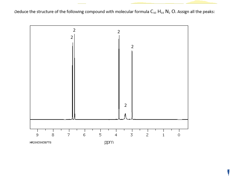 Solved Deduce the structure of the following compound with | Chegg.com