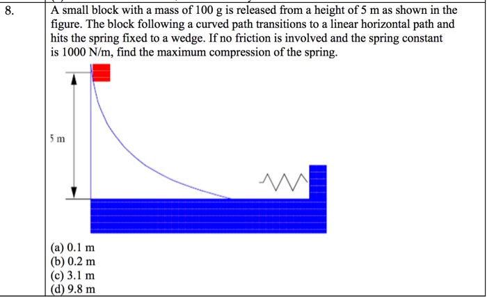 Solved A small block with a mass of 100 g is released from a | Chegg.com
