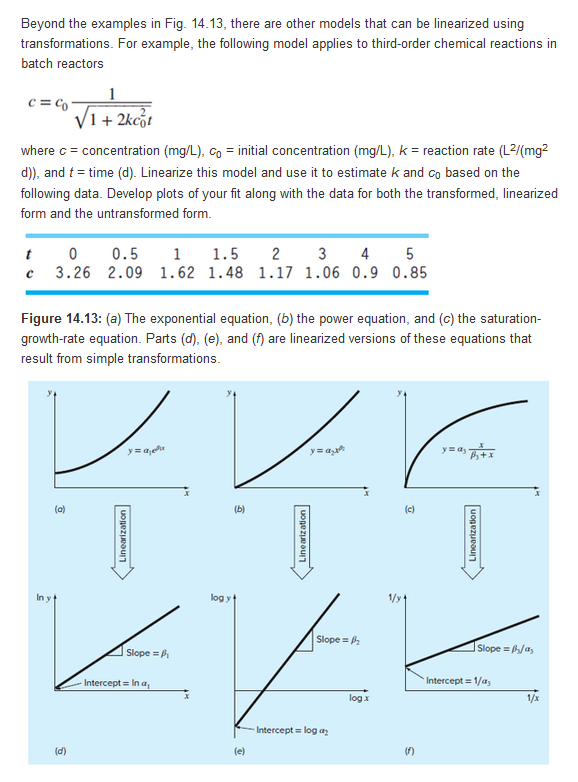 Solved Beyond the examples in Fig. 14.13, there are other | Chegg.com