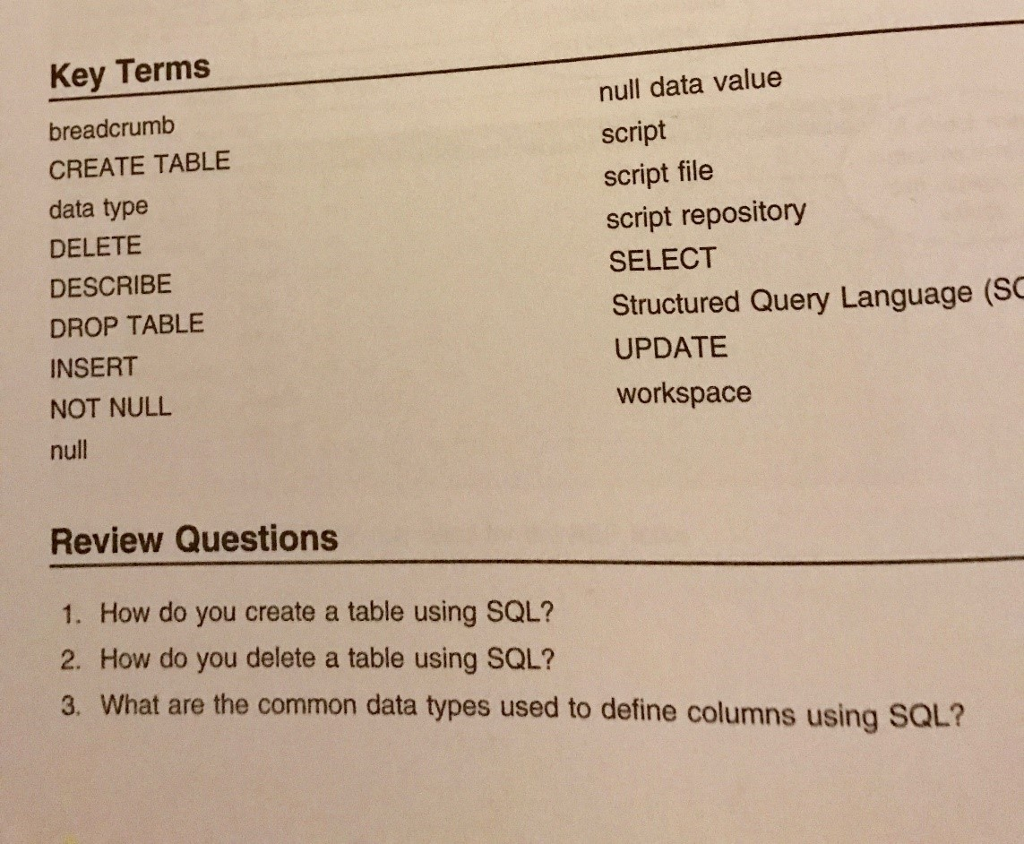 Solved Key Terms breadcrumb CREATE TABLE data type DELETE | Chegg.com Solved Key Terms breadcrumb CREATE TABLE data type DELETE | Chegg.com