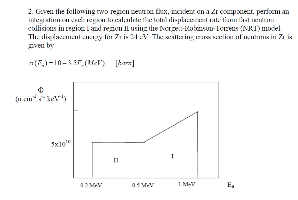 2. Given the following two-region neutron flux, | Chegg.com