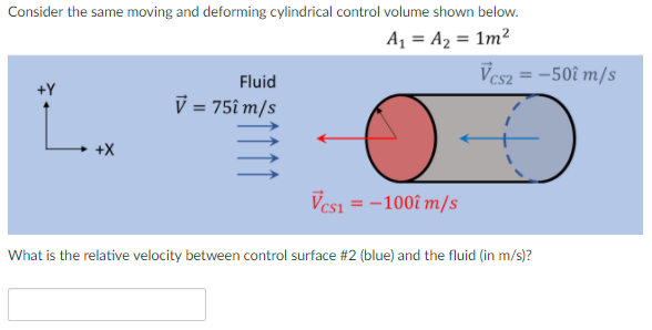Solved Consider the same moving and deforming cylindrical | Chegg.com