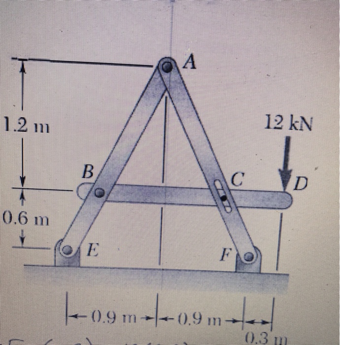 Solved Determine The Support Reaction At E And The