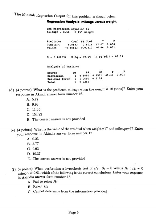Solved The Minitab Regression Output For This Problem Is 