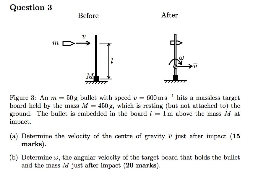 Solved Question 3Figure 3: An in = 50 g bullet with speed y | Chegg.com