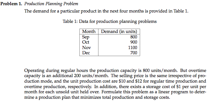 Solved Production Planning Problem The demand for a | Chegg.com