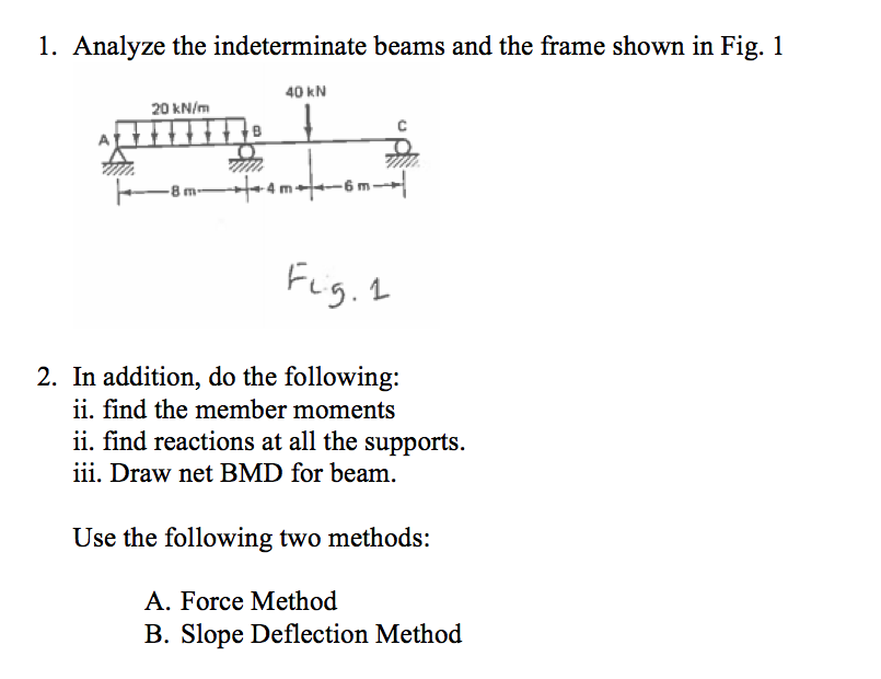 Solved Analyze the indeterminate beams and the frame shown | Chegg.com