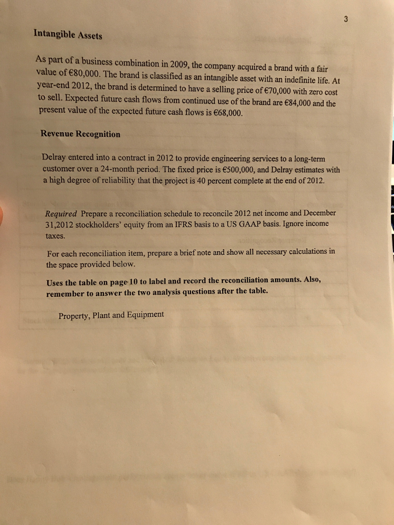 lllpl llon not While IFRS doe Chapter 4 and 5 Problem | Chegg.com