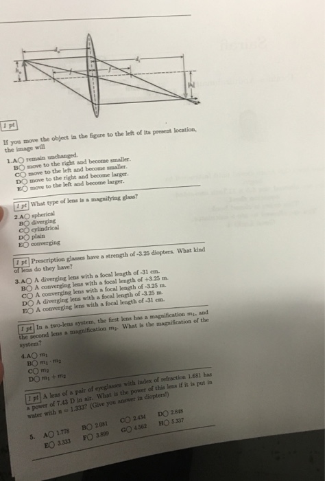Solved If you move the object la the figure to the left of | Chegg.com