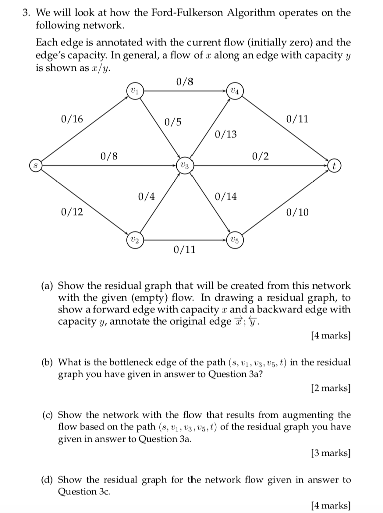 3. We will look at how the Ford-Fulkerson Algorithm | Chegg.com