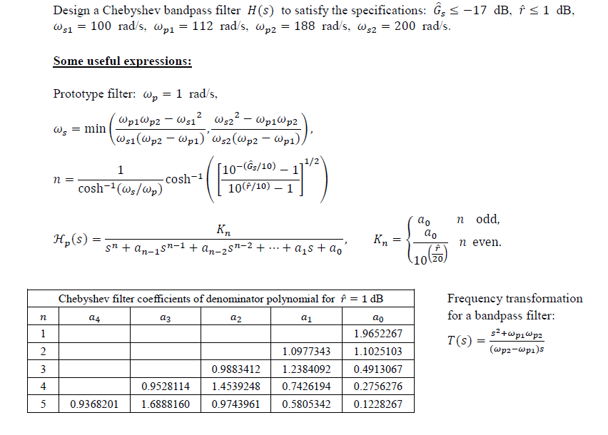 Solved Design a Chebyshev bandpass filter H(s) to satisfy | Chegg.com