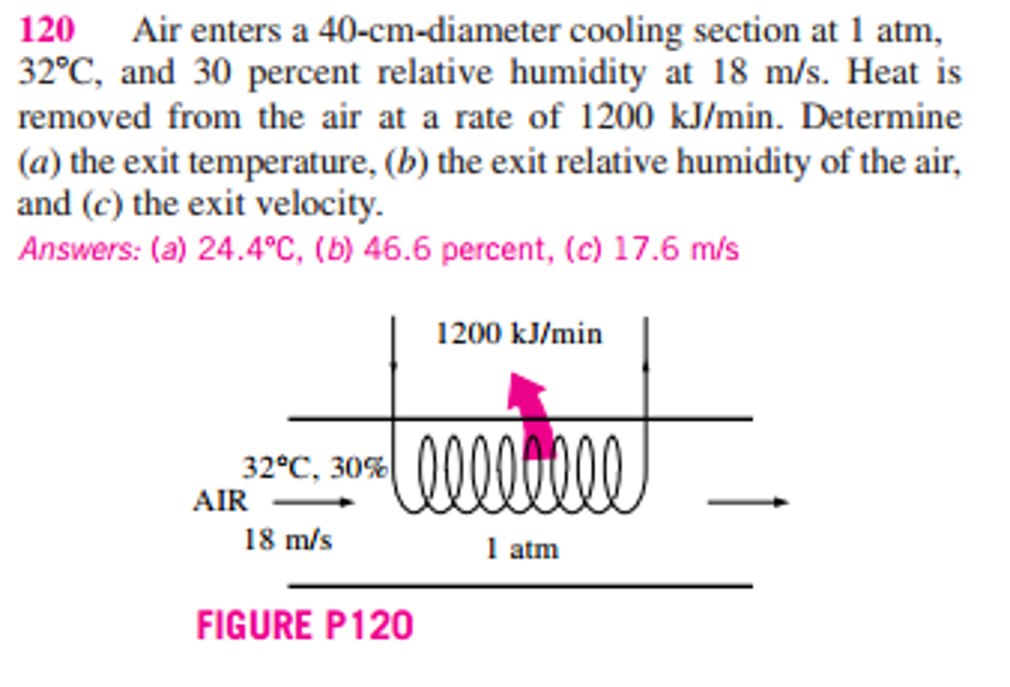Solved Air enters a 40-cm-diameter cooling section at 1 atm, | Chegg.com