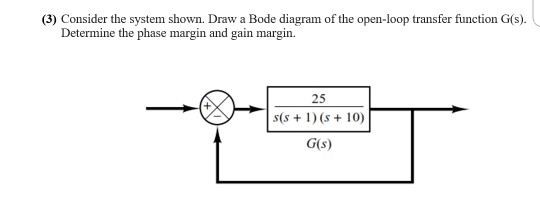 Solved (3) Consider the system shown. Draw a Bode diagram of | Chegg.com
