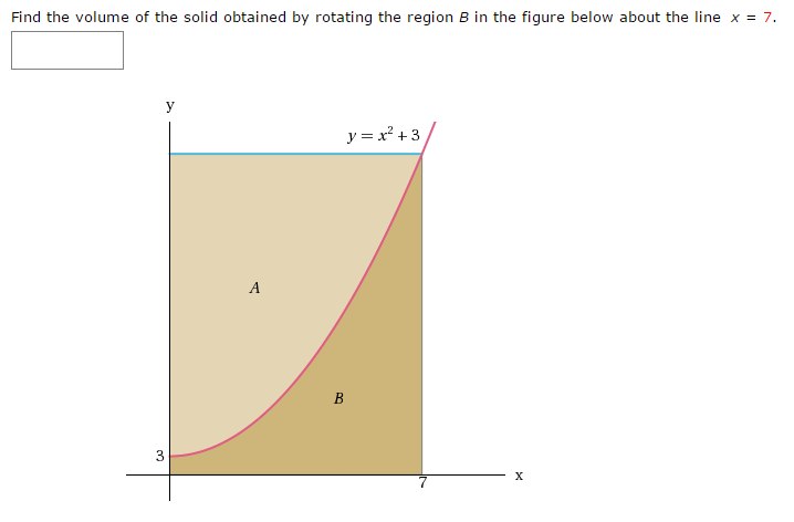 Solved Find the volume of the solid obtained by rotating the | Chegg.com