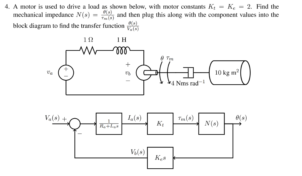 Solved A motor is used to drive a load as shown below, with | Chegg.com