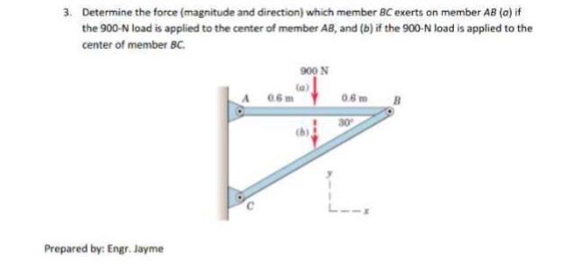 Solved Determine the force (magnitude and direction) which | Chegg.com