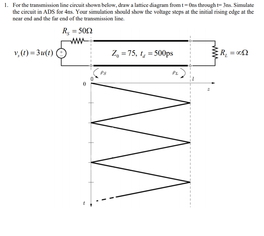 For the transmission line circuit shown below, draw a | Chegg.com