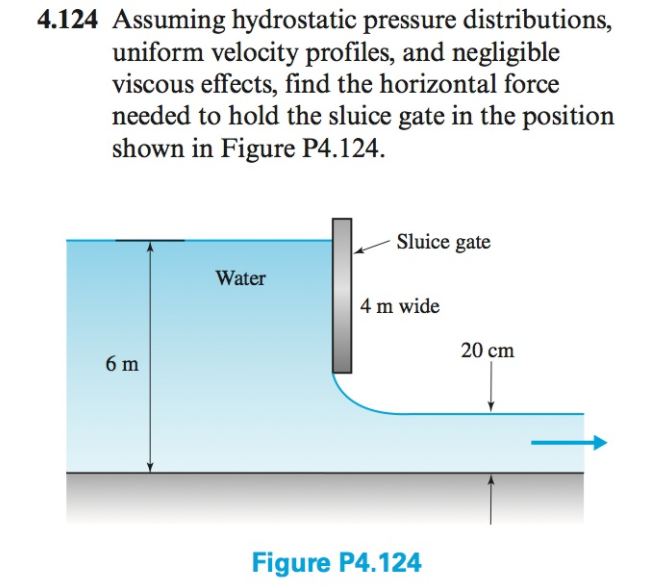 Solved 4.124 Assuming hydrostatic pressure distributions, | Chegg.com