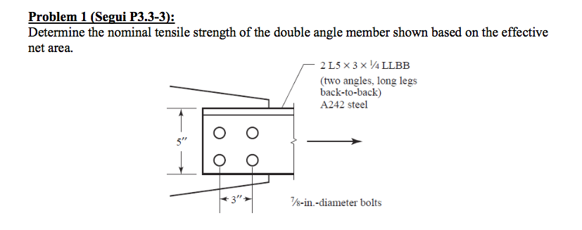 Solved Determine the nominal tensile strength of the double | Chegg.com