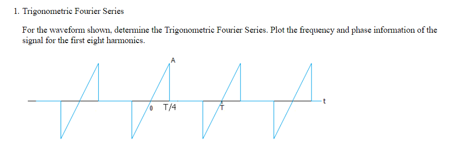 Solved 1. Trigonometric Fourier Series For the waveform | Chegg.com