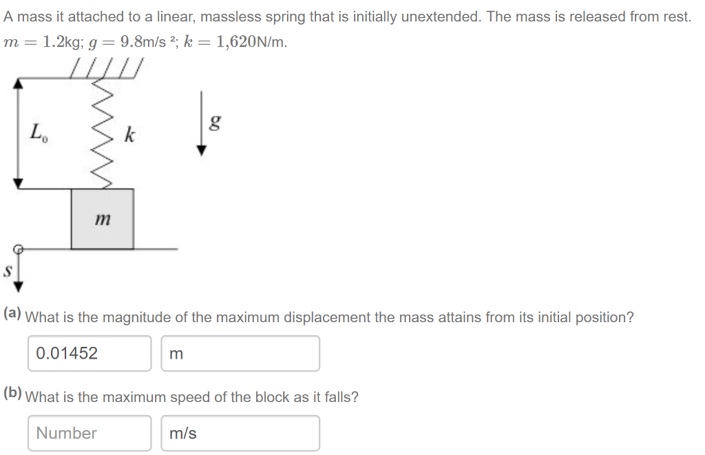 Solved A mass it attached to a linear, massless spring that | Chegg.com