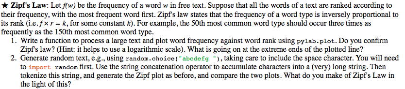 Solved Zipf's Law: Let f(w) be the frequency of a word w in | Chegg.com