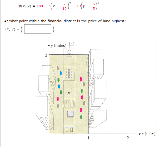 Solved The rectangular region R shown in the accompanying | Chegg.com