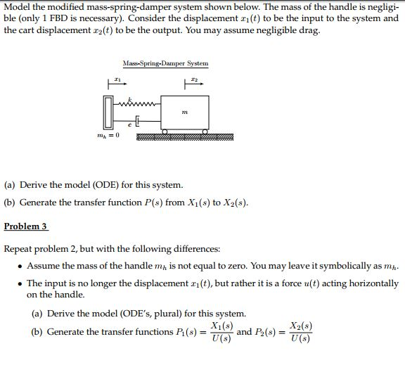 Solved Model the modified mass-spring-damper system shown | Chegg.com
