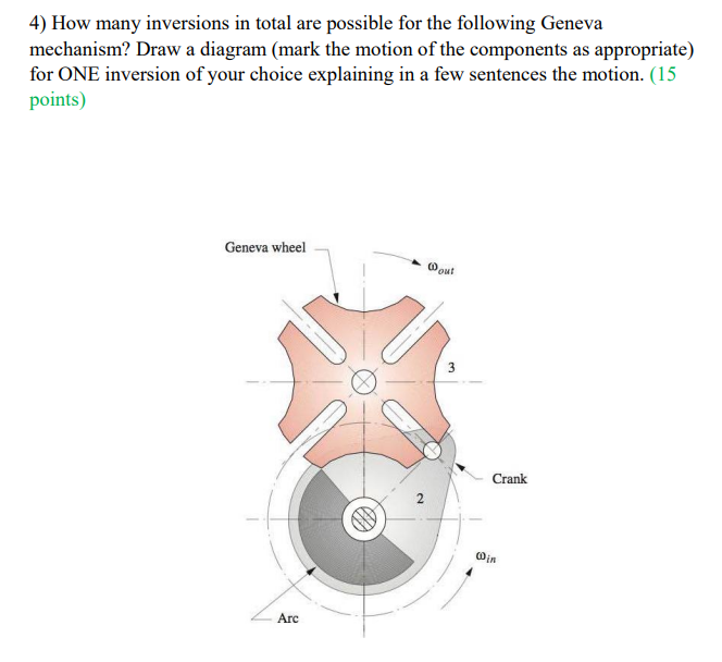 Solved 4) How many inversions in total are possible for the | Chegg.com