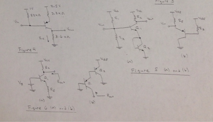 Obtain symbolic expressions for the input resistance | Chegg.com