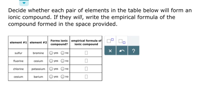 Solved Decide whether each pair of elements in the table | Chegg.com