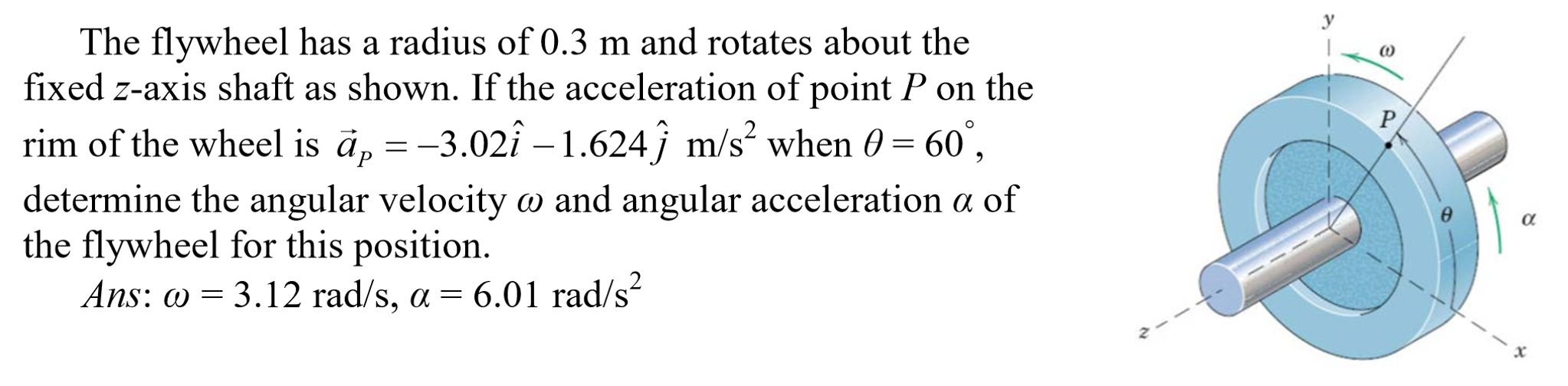 Solved The flywheel has a radius of 0.3 m and rotates about | Chegg.com