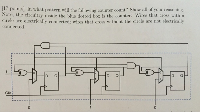 Solved In what pattern will the following counter count? | Chegg.com