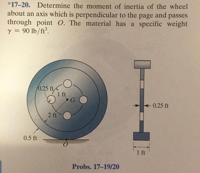 Solved Determine the moment of inertia of the wheel about an | Chegg.com