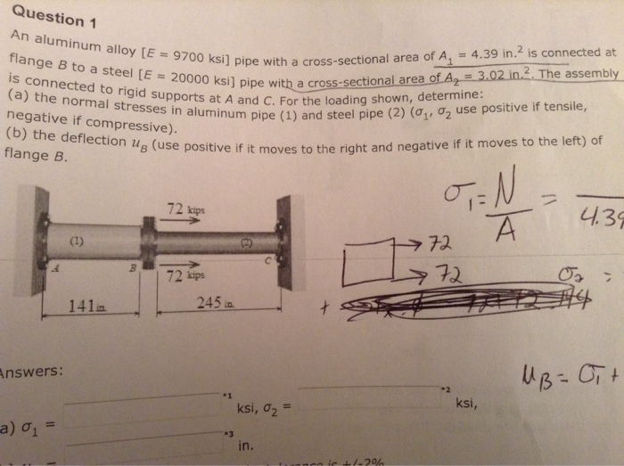 Solved An aluminum alloy [E = 9700 ksi] pipe with a cross- | Chegg.com