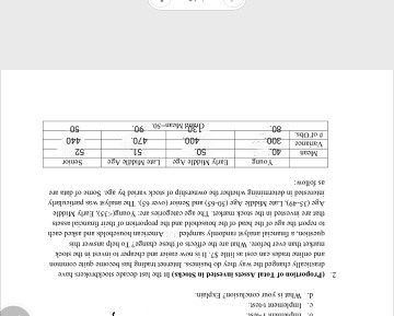 Solved calculate MSE and MST state the hypothesis | Chegg.com