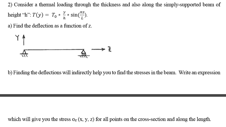 Consider a thermal loading through the thickness and | Chegg.com