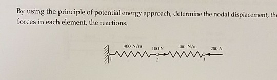 Solved By using the principle of potential energy approach, | Chegg.com