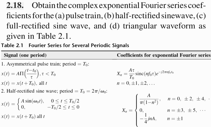 Solved Obtain the complex exponential Fourier series | Chegg.com
