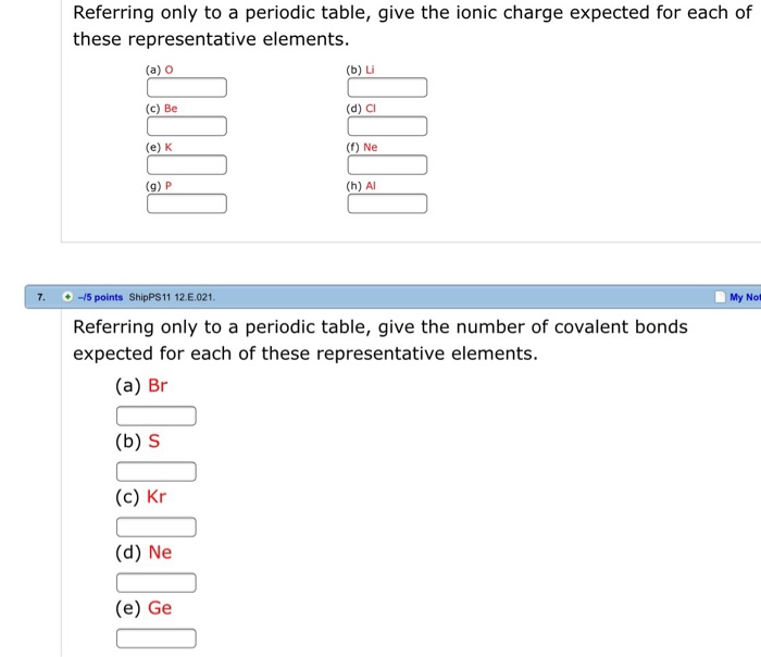 Representative Elements Periodic Table
