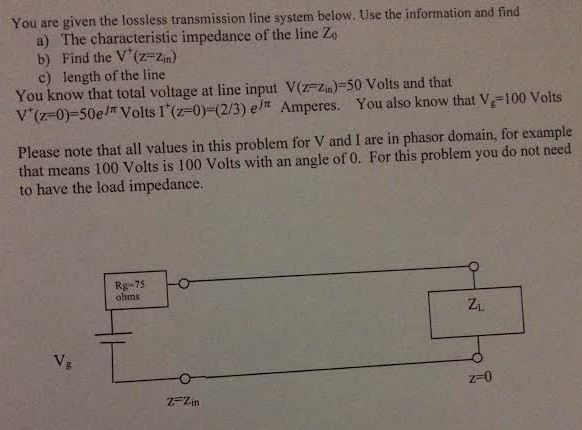 Solved You are given the lossless transmission line system | Chegg.com