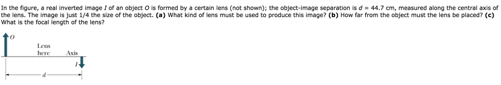 Solved In the figure, a real inverted image I of an object O | Chegg.com